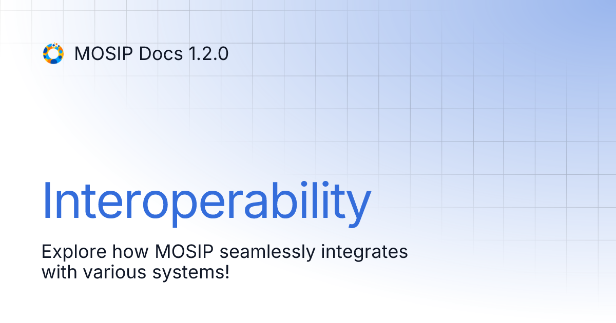Interoperability | MOSIP Docs 1.2.0